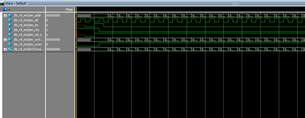 CPEN 311 Digital System Design